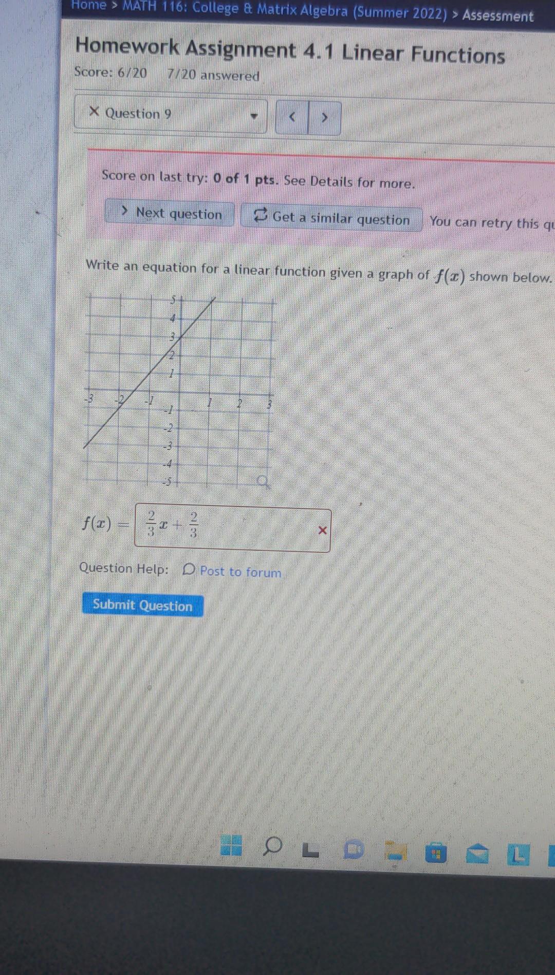 Solved Write an equation for a linear function given a graph | Chegg.com
