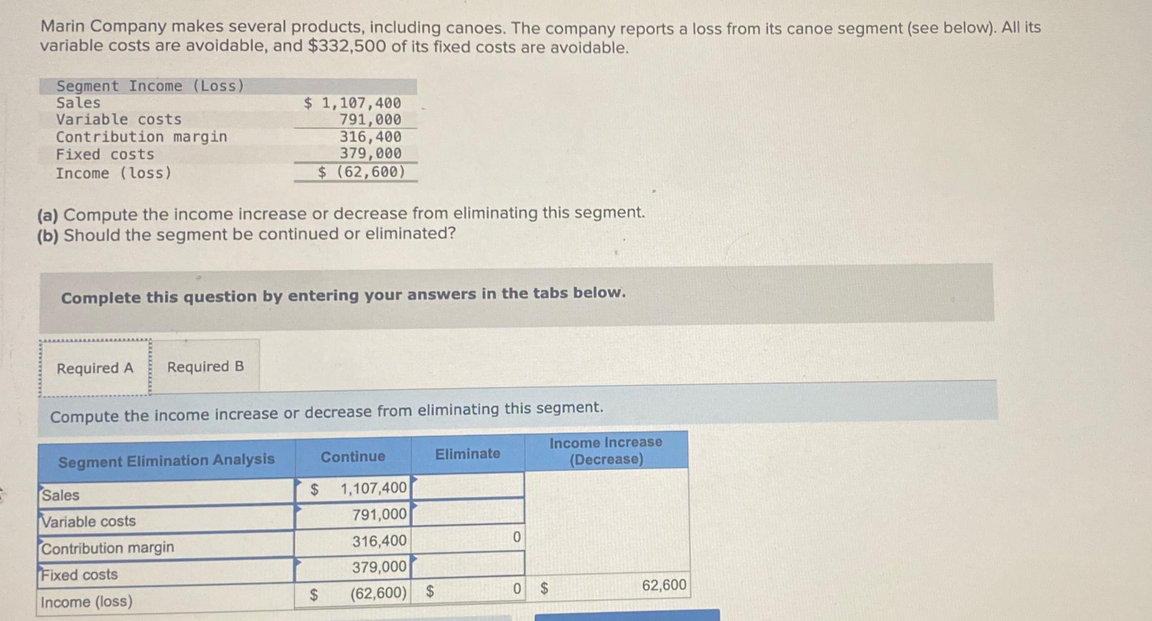 Solved Marin Company makes several products, including | Chegg.com