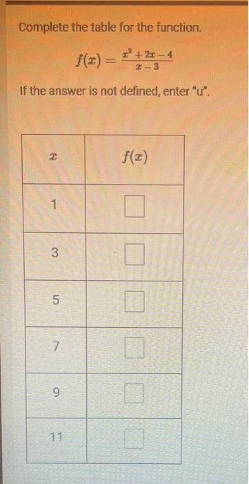 Solved Complete the table for the function. f(x)=x−3x2+2x−4 | Chegg.com
