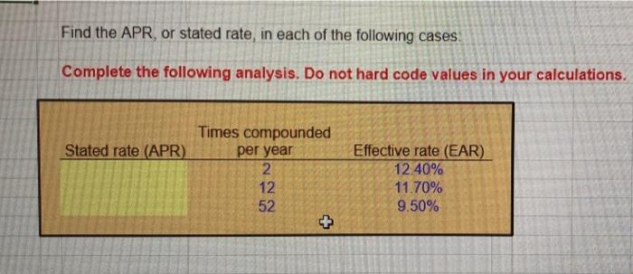 Solved Find the APR, or stated rate, in each of the | Chegg.com
