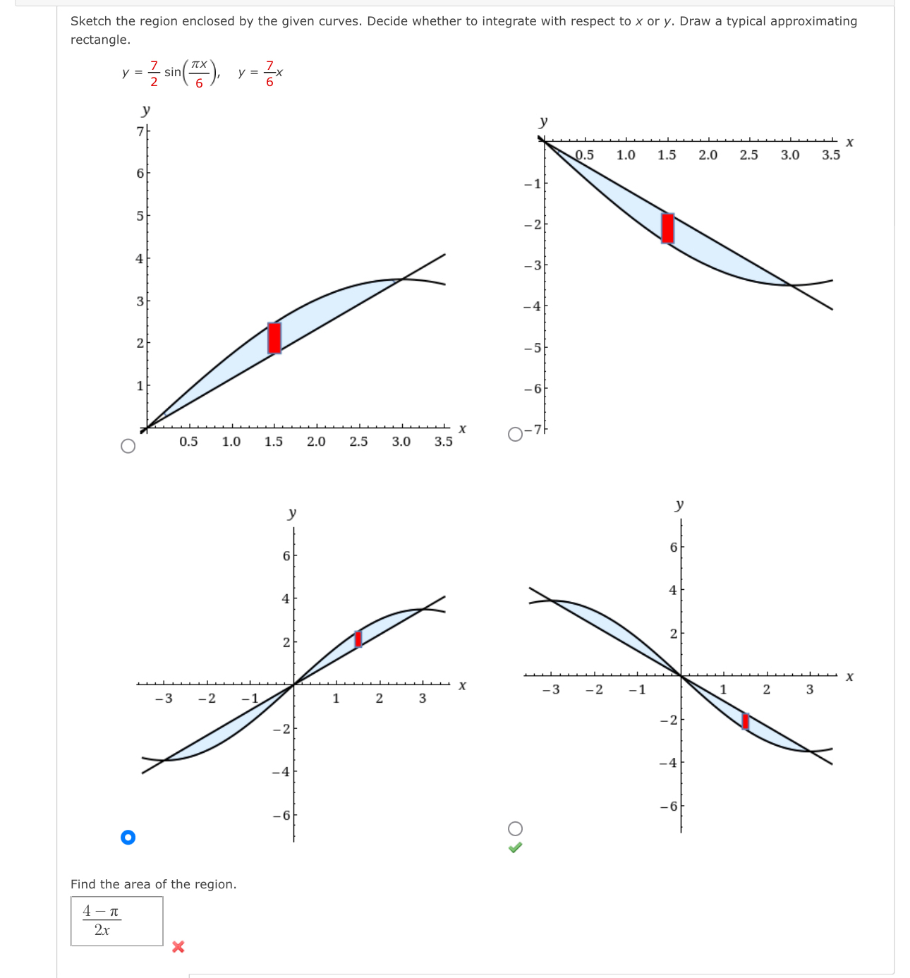 Solved Sketch the region enclosed by the given curves. | Chegg.com