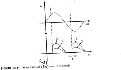 The load of the full-wave SCR circuit in the figures | Chegg.com