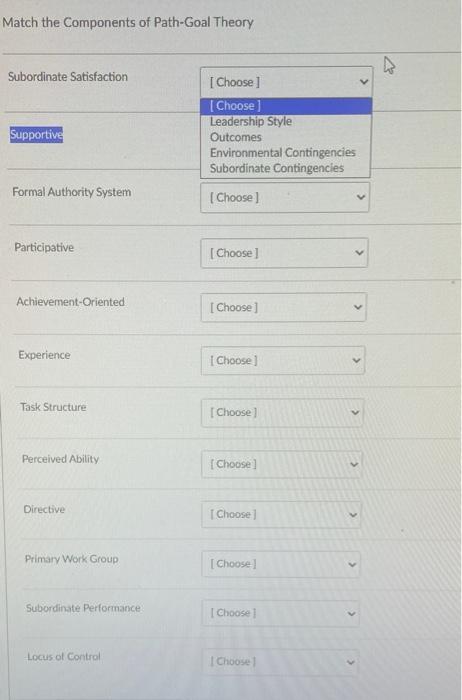 Solved Match the Components of Path-Goal Theory Subordinate | Chegg.com
