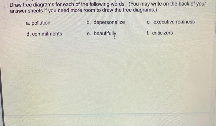 Draw tree diagrams for each of the following words. | Chegg.com