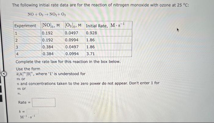 Solved The following initial rate data are for the reaction | Chegg.com