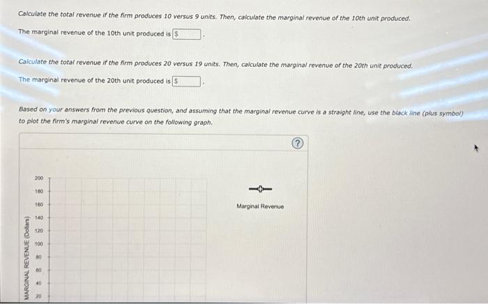 Solved 2. Calculating marginal revenue from a linear demand | Chegg.com