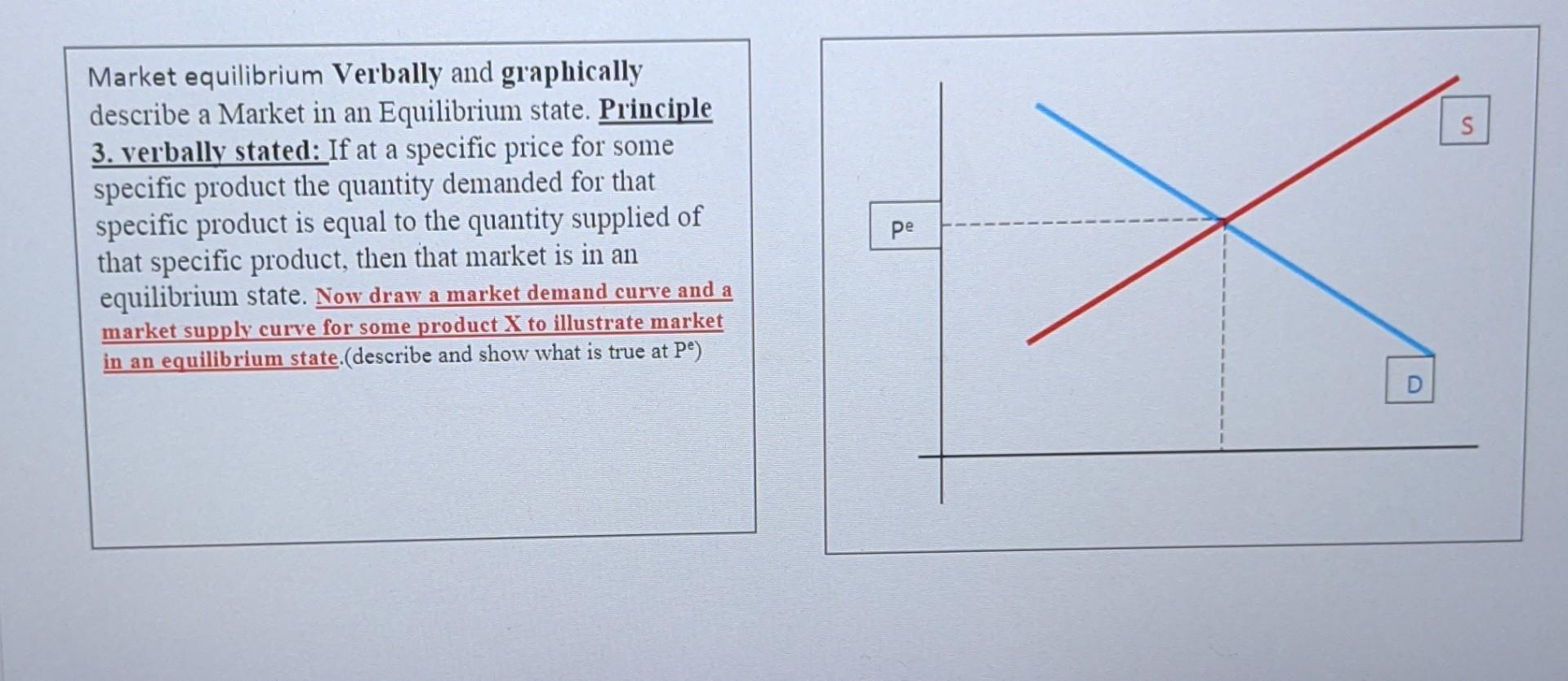 Solved Law of demand: Verbally and graphically describe the | Chegg.com