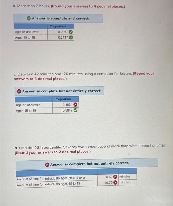 Solved The Bureau of Labor Statistics' American Time Use | Chegg.com