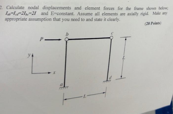 Solved Calculate nodal displacements and element forces for | Chegg.com