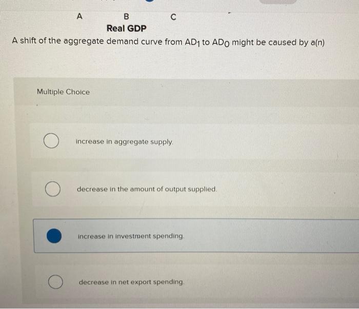 Solved Use the following graph to answer the next question.A | Chegg.com