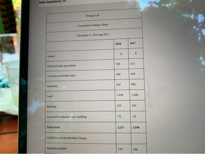 Solved 15) Exercise 5. (30 points) Income Statement and | Chegg.com Solved 15) Exercise 5. (30 points) Income Statement and | Chegg.com