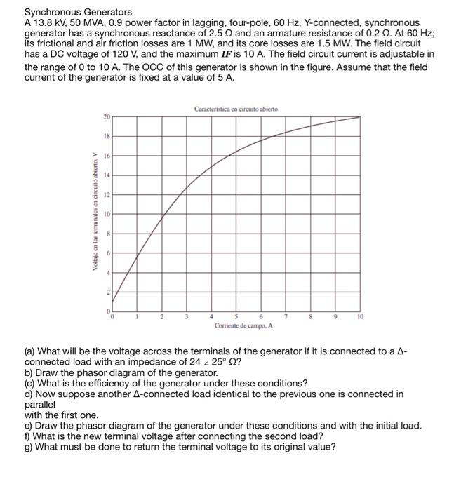Solved Synchronous Generators A 13.8 kV, 50 MVA, 0.9 power | Chegg.com