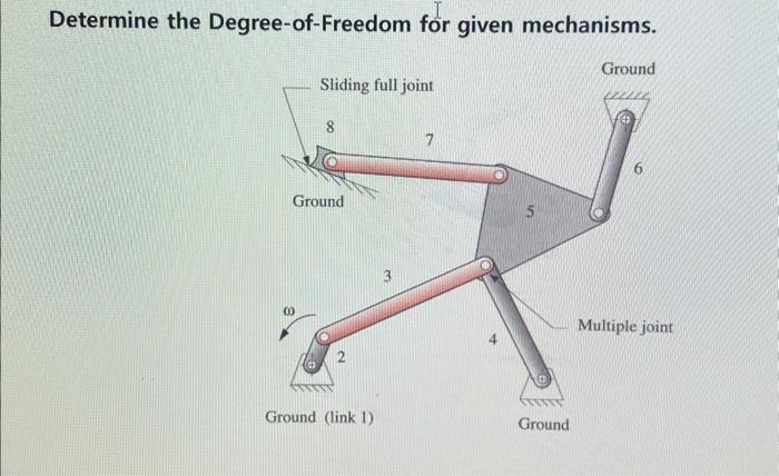 Solved Determine the Degree-of-Freedom for given | Chegg.com