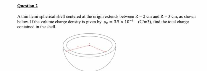 Solved A thin hemi spherical shell centered at the origin | Chegg.com