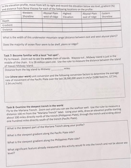 Solved What is the fractional scale of his map (look for a | Chegg.com