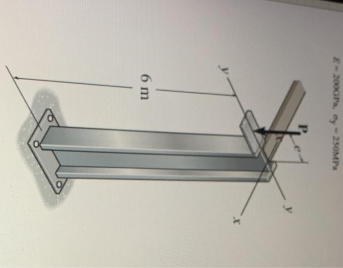 Solved The W250 x 28 A-36-steel column is fixed at its base. | Chegg.com