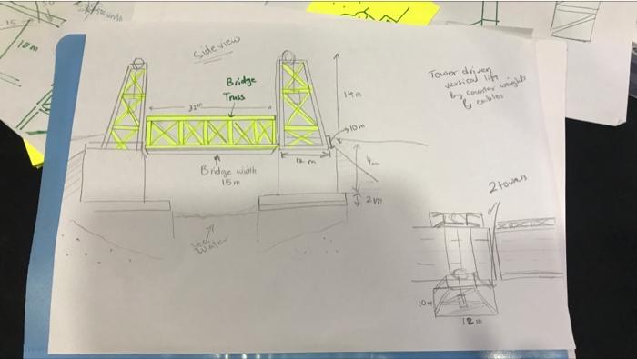 how to draw a conceptual drawing of this vertical | Chegg.com