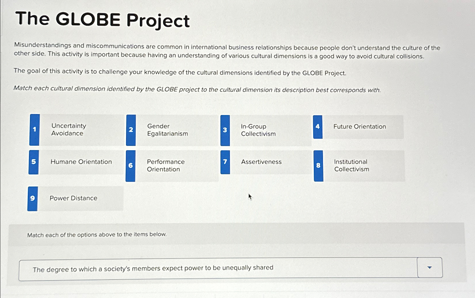 Solved The GLOBE ProjectMisunderstandings and | Chegg.com