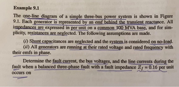 Solved Example 9.1 The one-line diagram of a simple | Chegg.com