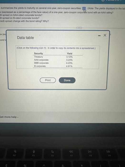 Solved The following table summarizes the yields to maturity | Chegg.com