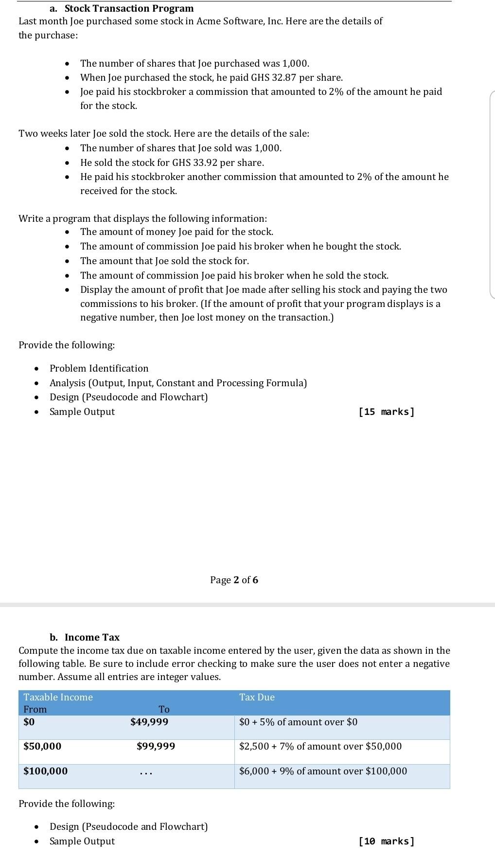 Solved A Stock Transaction Program Last Month Joe Purchased 