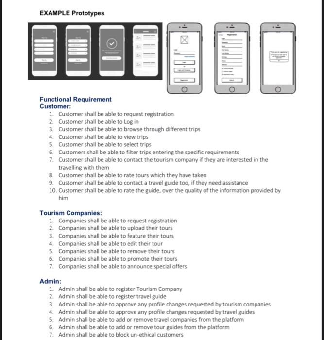 Solved For this assignment, you will build a prototype that | Chegg.com