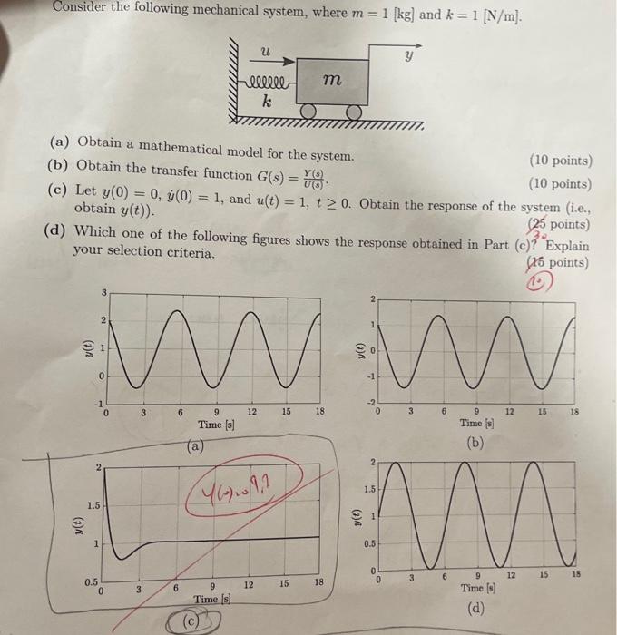 Solved Consider the following mechanical system, where m=1[ | Chegg.com