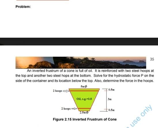Solved Problem: 35 An inverted frustrum of a cone is full of | Chegg.com
