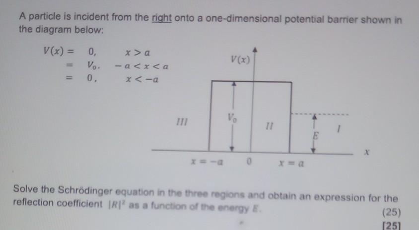 Solved A particle is incident from the right onto a | Chegg.com