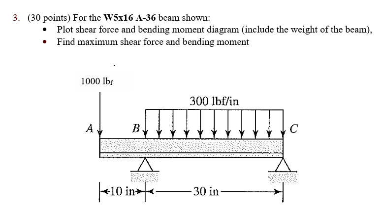 Solved PLEASE SHOW ALL WORK (30 ﻿points) ﻿For the W5x16 | Chegg.com