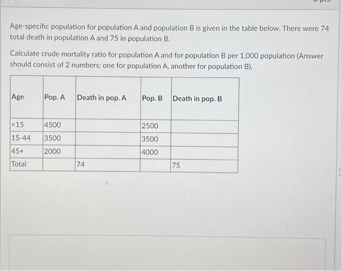Solved Age-specific population for population A and | Chegg.com