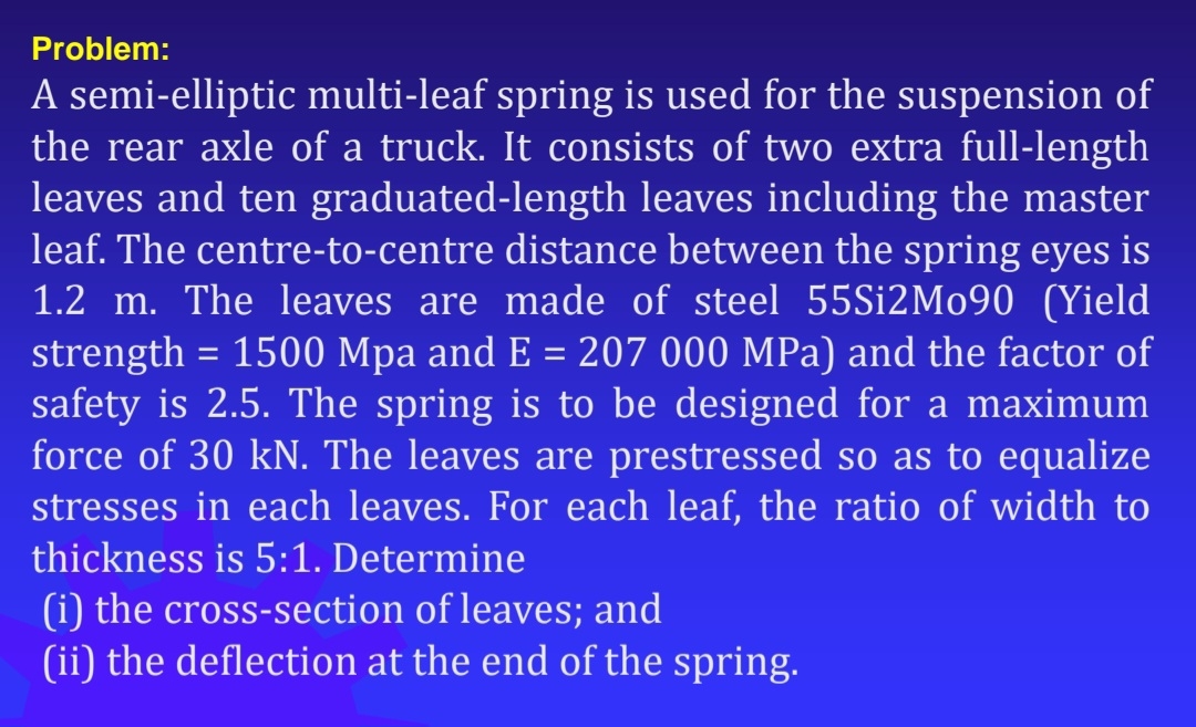 Solved Problem:A semi-elliptic multi-leaf spring is used for | Chegg.com