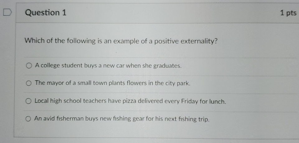 Solved Question 11 ﻿ptsWhich of the following is an example | Chegg.com