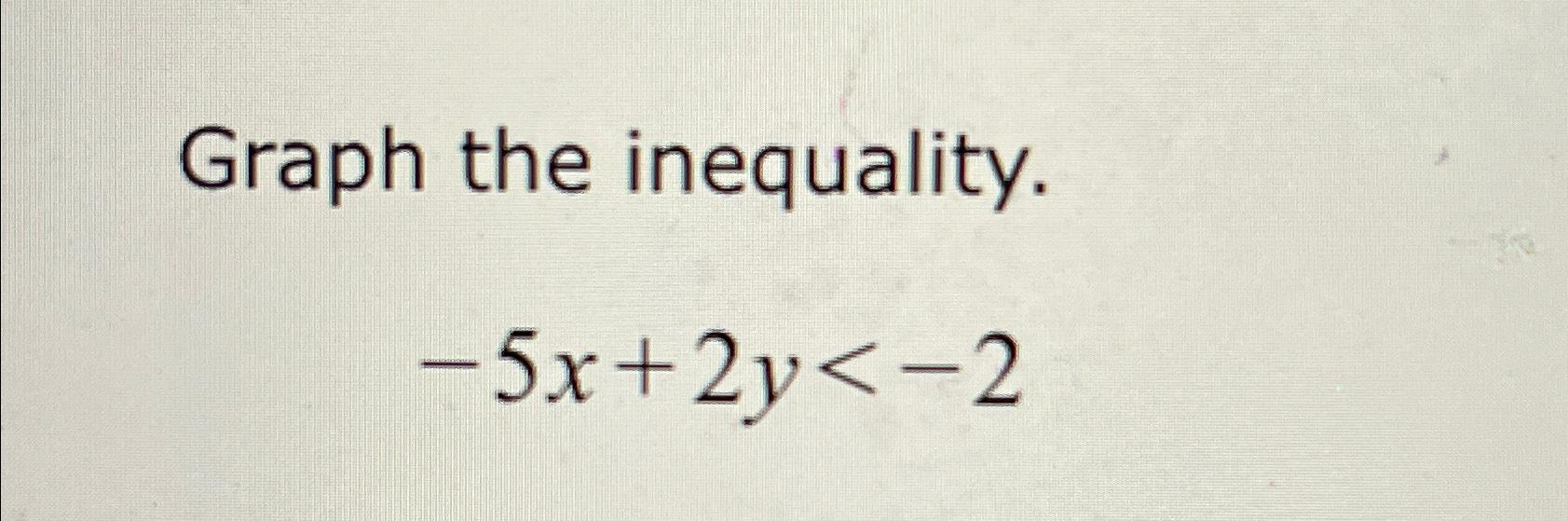 Solved Graph the inequality.-5x+2y