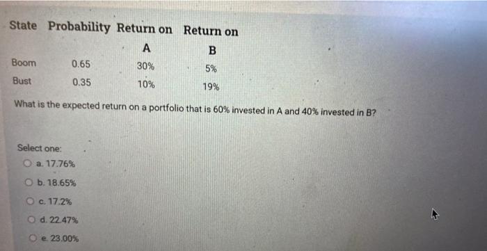 Solved State Probability Return on Return on A B Boom 0.65 | Chegg.com