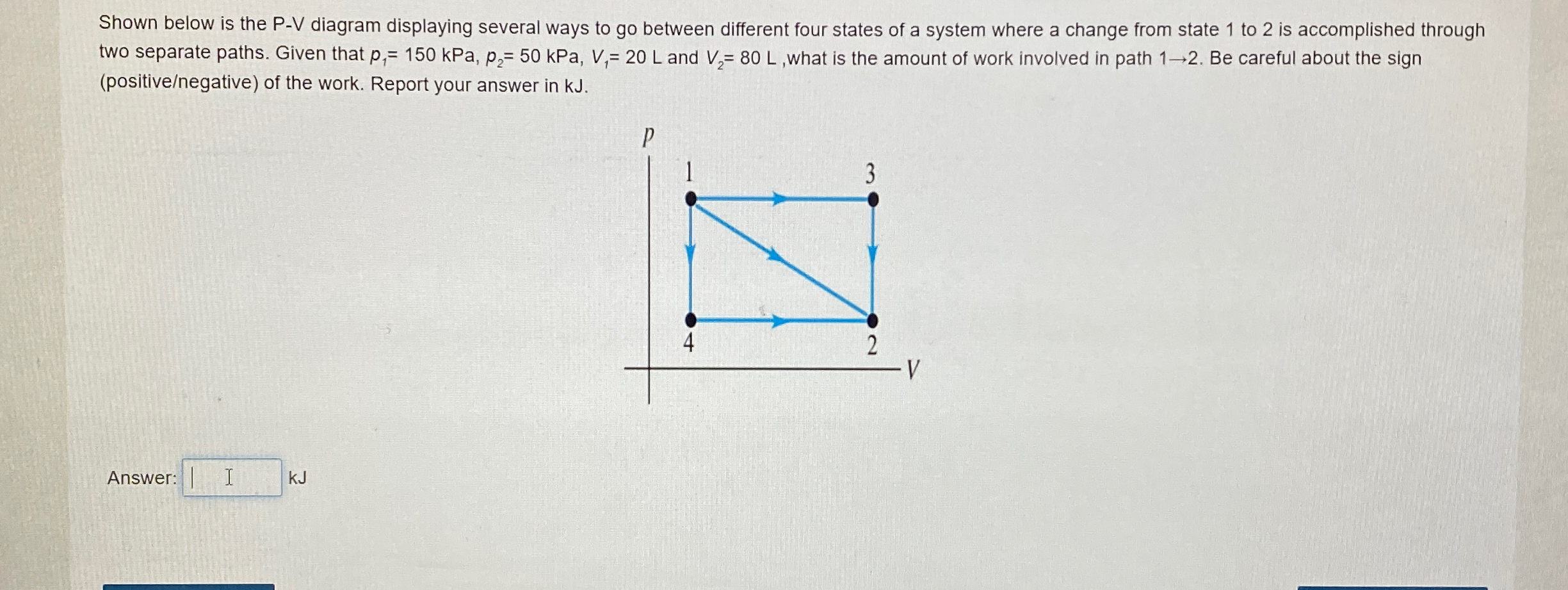 Solved Shown below is the P-V diagram displaying several | Chegg.com
