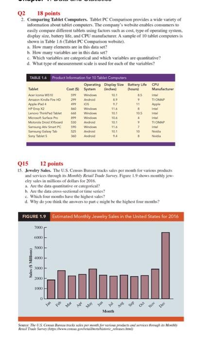 Solved Q2 18 points 2. Comparing Tablet Computers. Tablet PC | Chegg.com