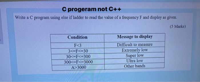 Solved C Progeram Not C Write A C Program Using Else If 4388