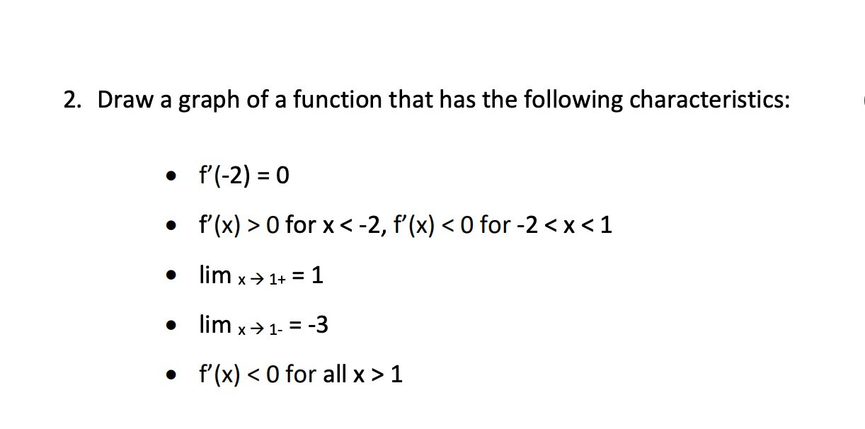 Draw a graph of a function that has the following | Chegg.com