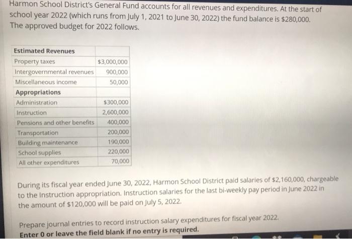 Solved Harmon School District's General Fund accounts for | Chegg.com