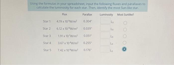Solved Using the formulas in your spreadsheet, input the | Chegg.com