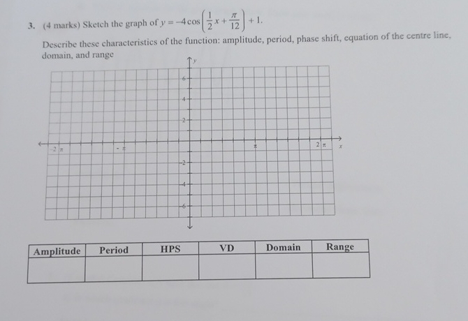 Solved 4 ﻿marks ﻿sketch The Graph Of 