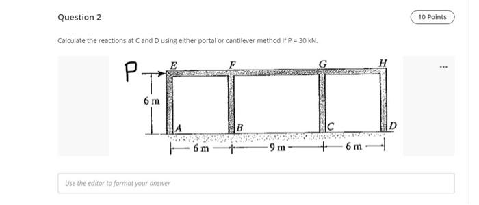 Solved Question 2 10 Points Calculate the reactions at Cand | Chegg.com