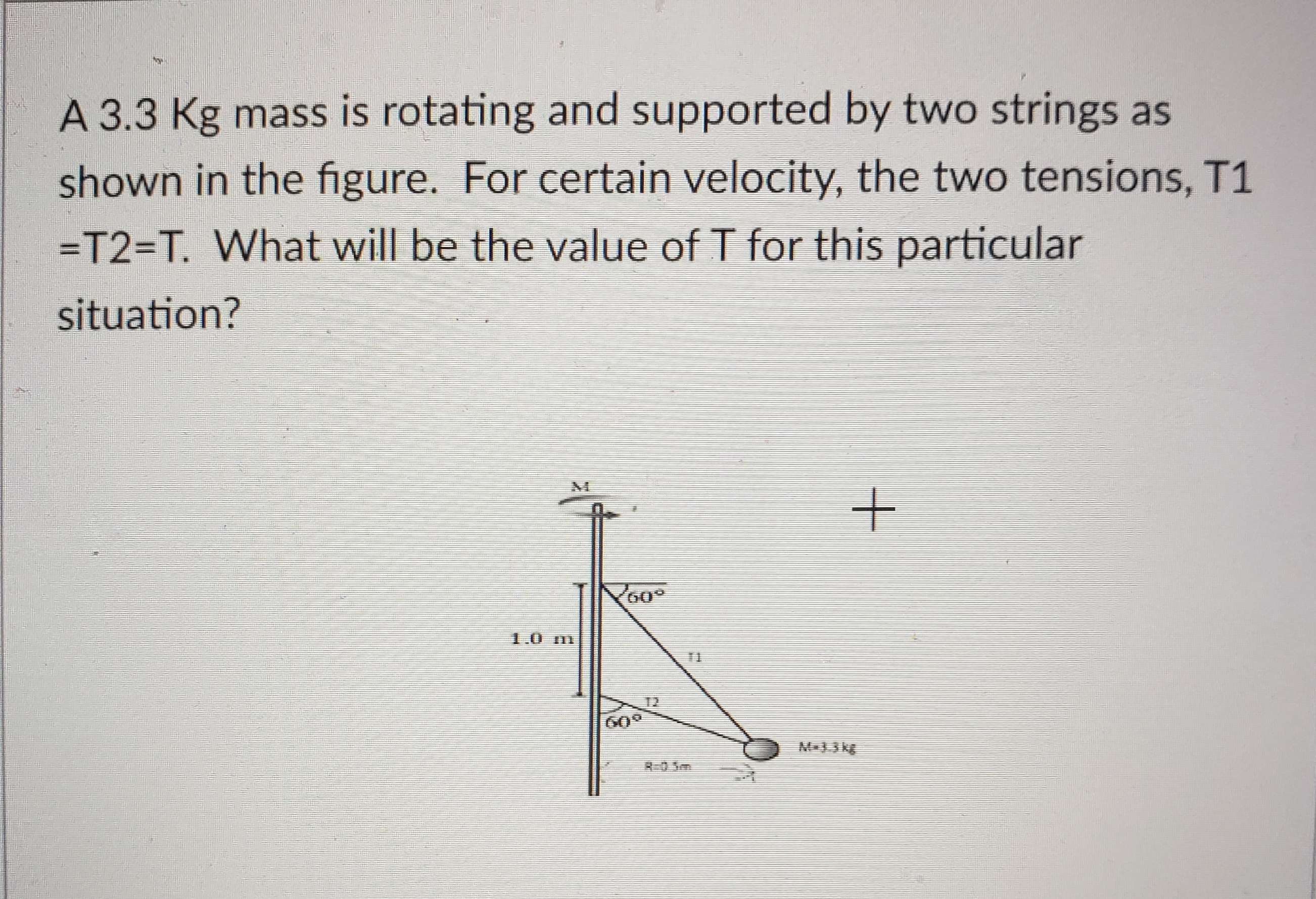 Solved A 3.3Kg ﻿mass is rotating and supported by two | Chegg.com