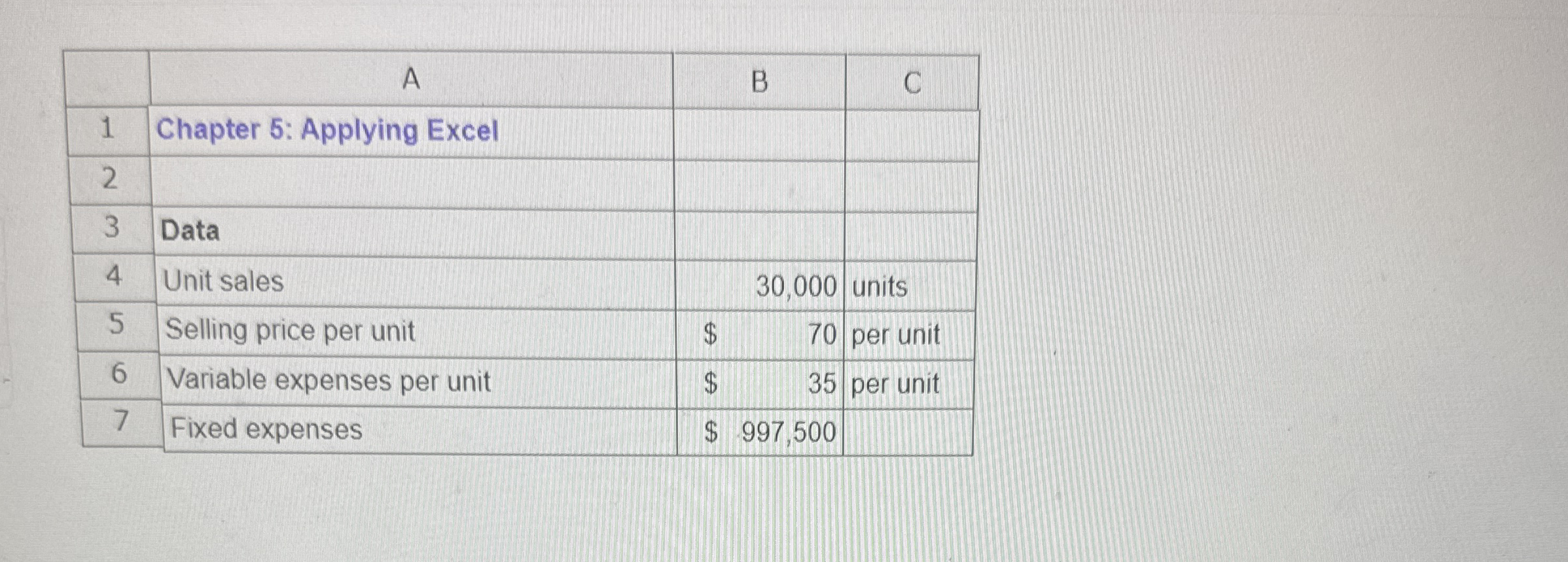 Solved \table[[,A,B,C],[1,Chapter 5: Applying | Chegg.com