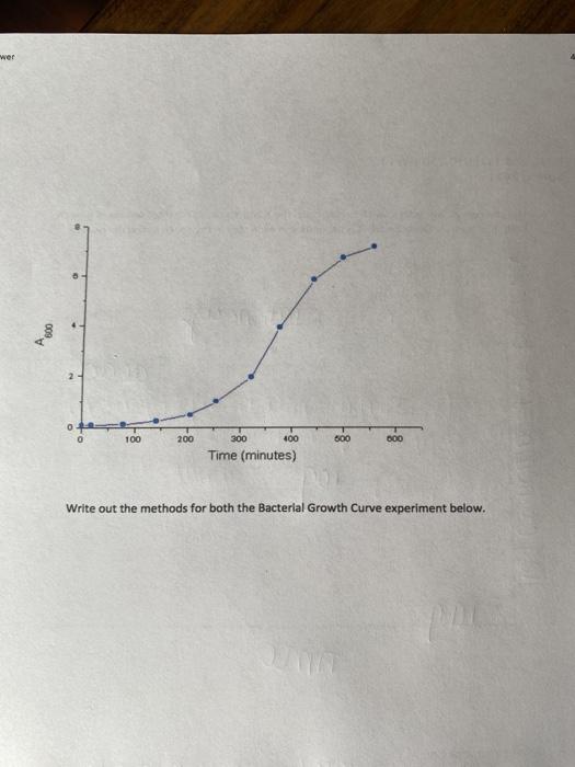 Solved calculate the generation time using the indirect | Chegg.com Solved calculate the generation time using the indirect | Chegg.com