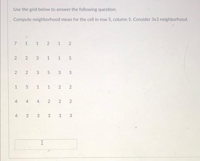 Solved Use the grid below to answer the following question: | Chegg.com