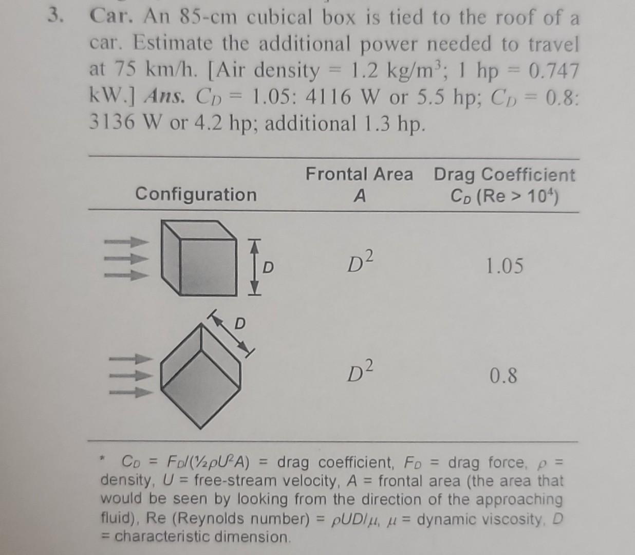 Solved Car. An 85−cm cubical box is tied to the roof of a | Chegg.com