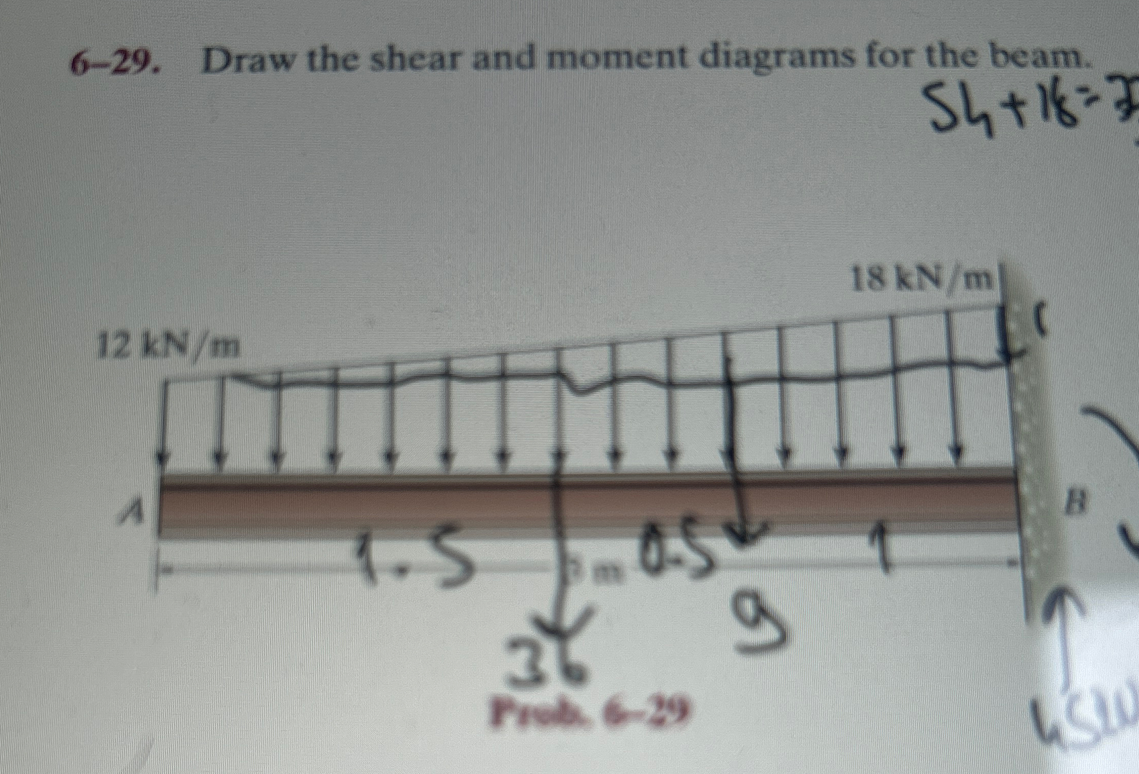 Solved 6-29. ﻿Draw the shear and moment diagrams for the | Chegg.com