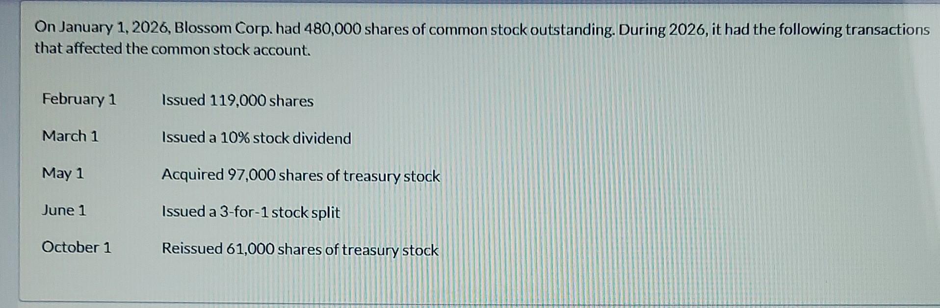 Solved On January 1, 2026, Blossom Corp. had 480,000 shares | Chegg.com